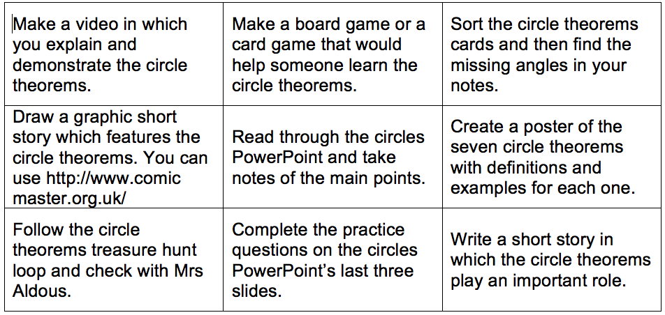 Circle Theorems Choice Board (A Differentiated Lesson) – In Pursuit of ...